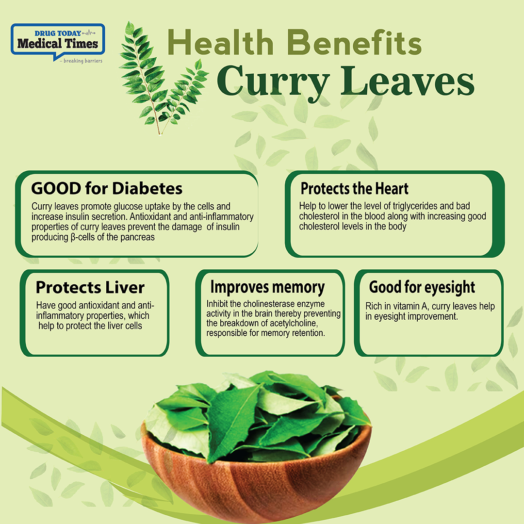 Health benefits of curry leaves. Curry leaves or kadi patta are popular ...